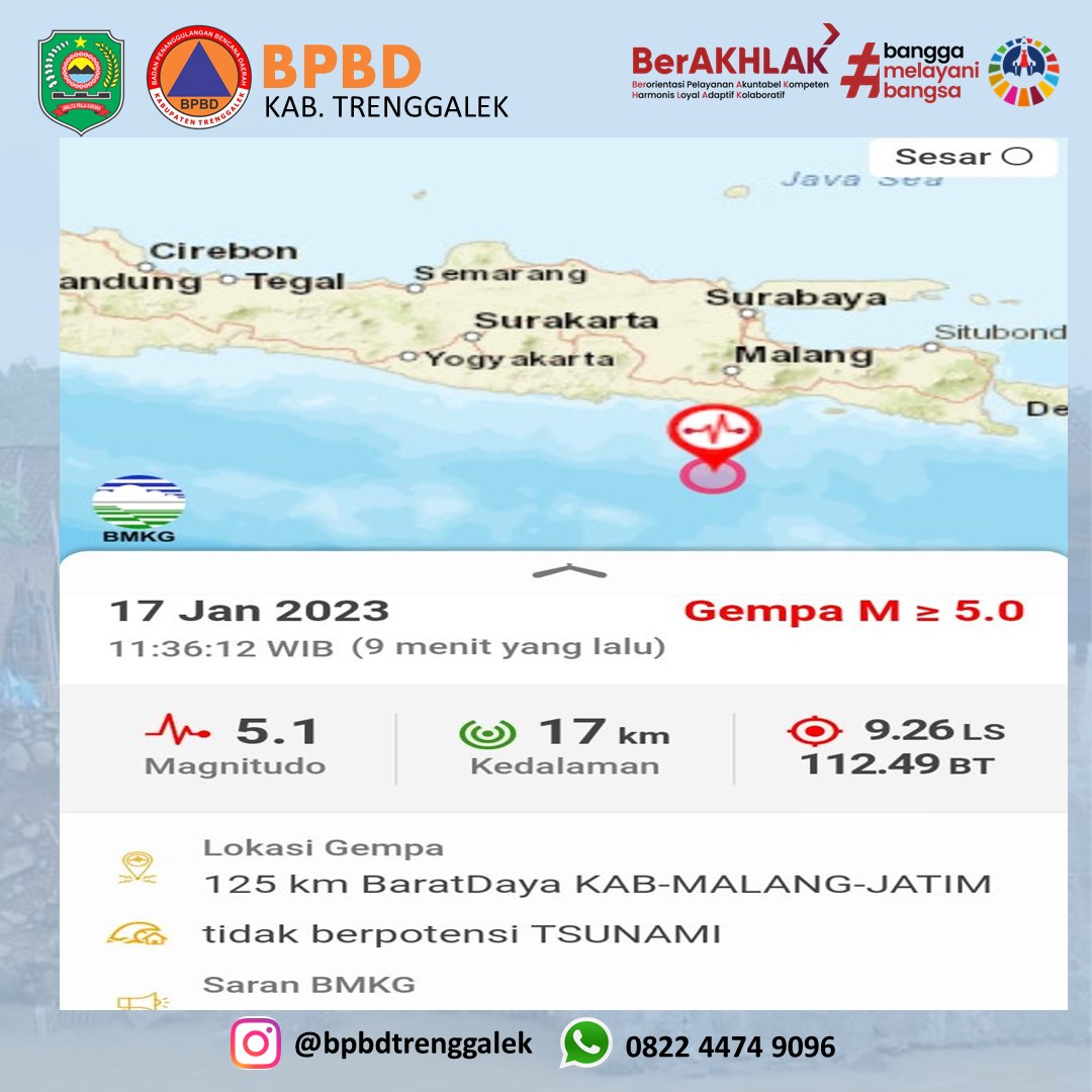 GEMPA BUMI, 17 Januari 2023 – BPBD KAB. TRENGGALEK